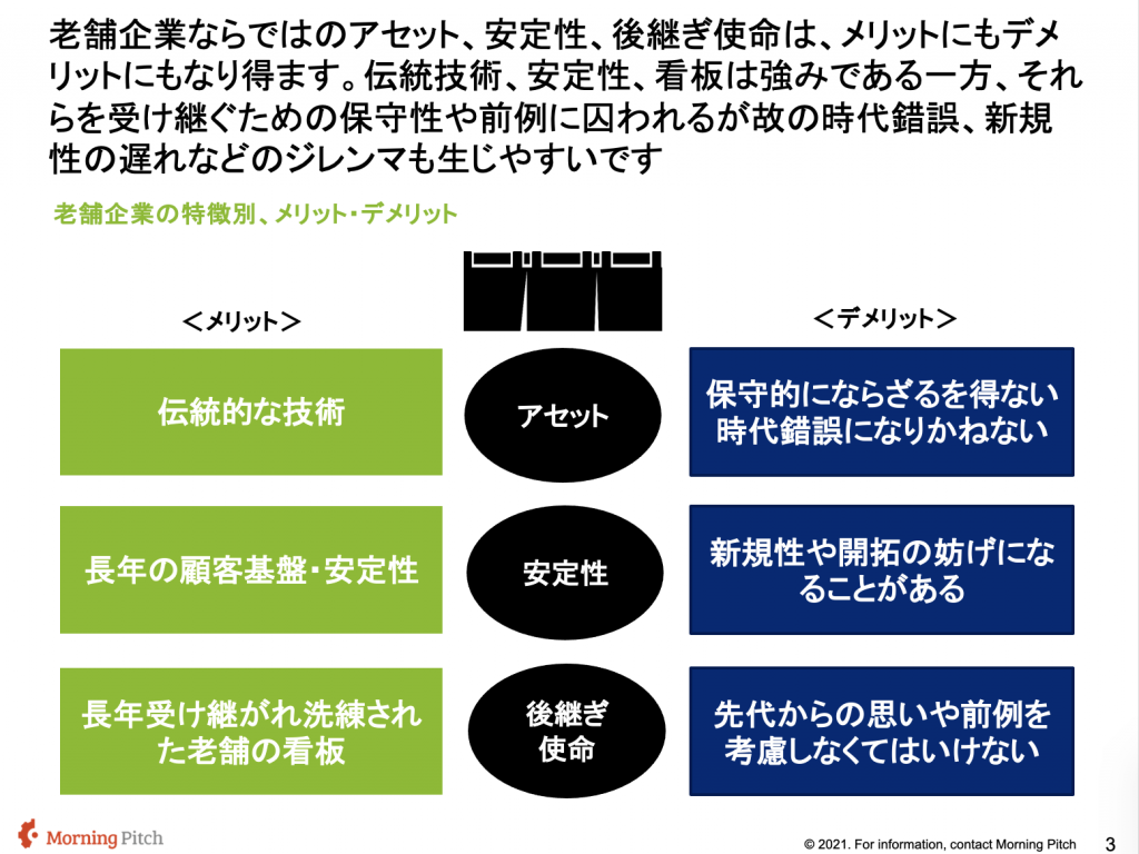 受け継がれたアセットを進化 老舗企業のイノベーションが日本経済を支える Morning Pitch vol.390 - xTECH